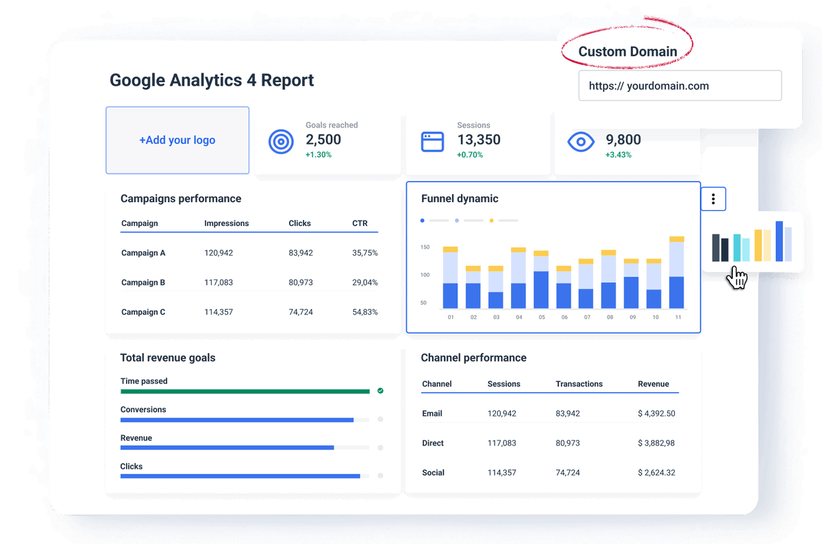 Google Analytics (GA4) Reporting Tool | Whatagraph