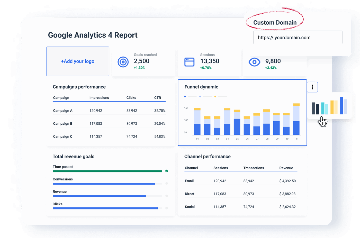 Google Analytics (GA4) Reporting Tool | Whatagraph