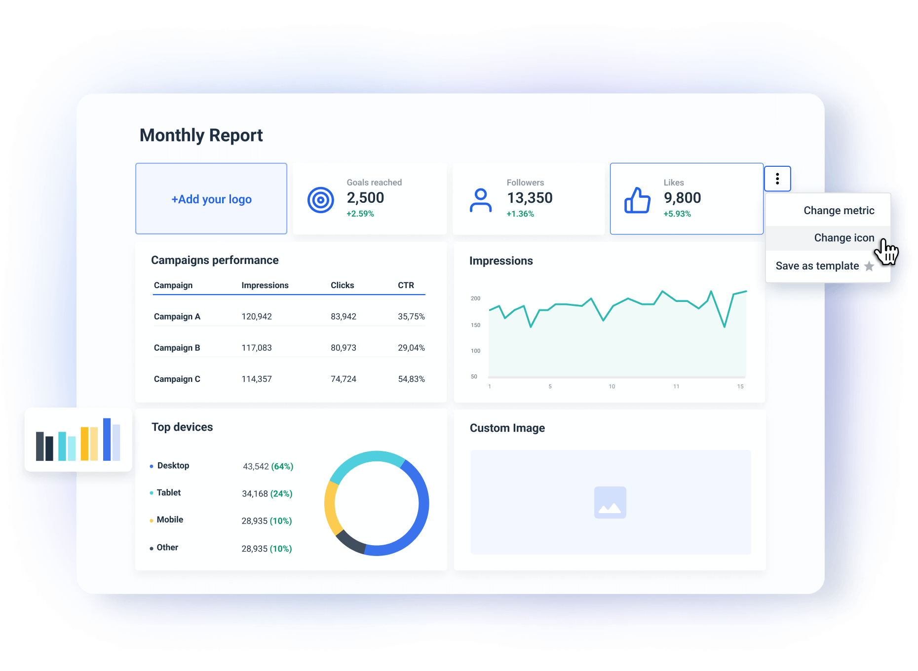 Turn Marketing Data into Insightful Visual Reports | Whatagraph