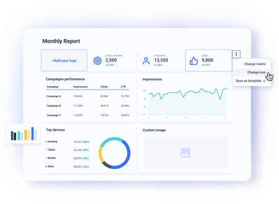 Turn Marketing Data into Insightful Visual Reports | Whatagraph