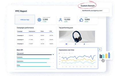 Free PPC Calculator for ROI and Benchmarks | Whatagraph