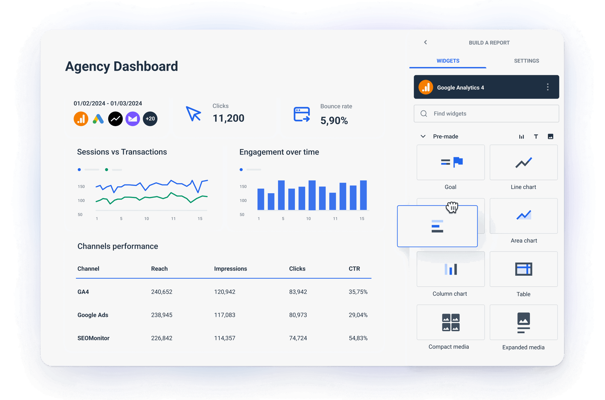 Agency Dashboard for All Your Marketing Data | Whatagraph