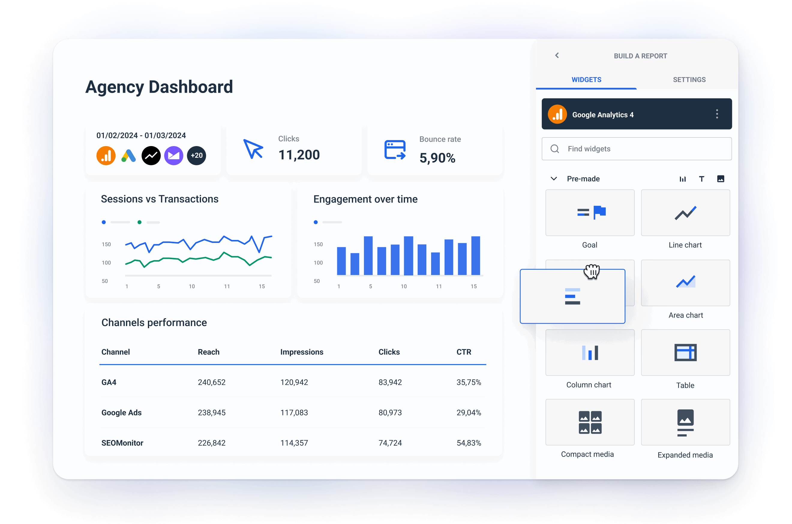 Agency Dashboard for All Your Marketing Data | Whatagraph