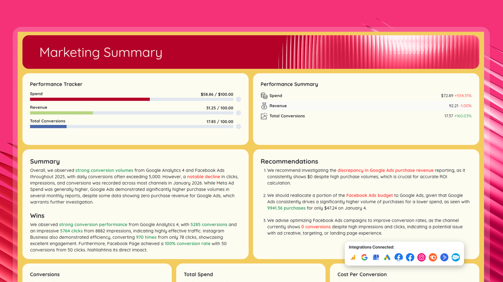 Dynamic Reports vs. Static Reports – What Is Better? | Whatagraph