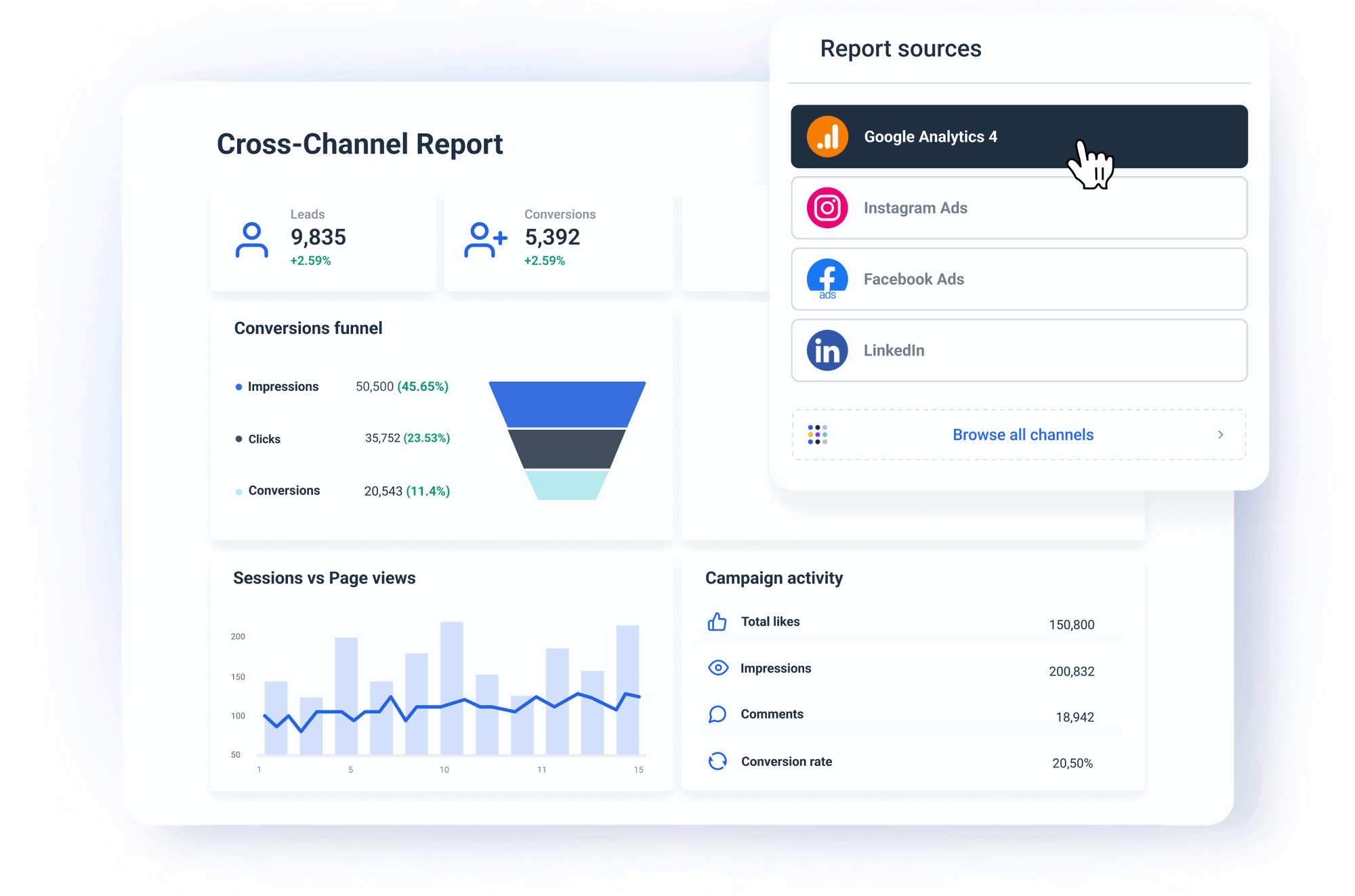 GA4 Report Template | Whatagraph