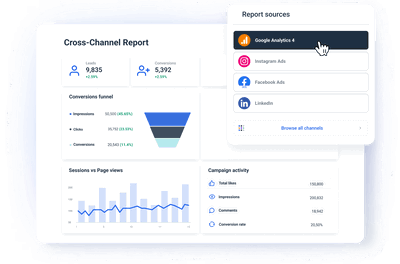 Try Our Google Analytics 4 (GA4) Report Template | Whatagraph