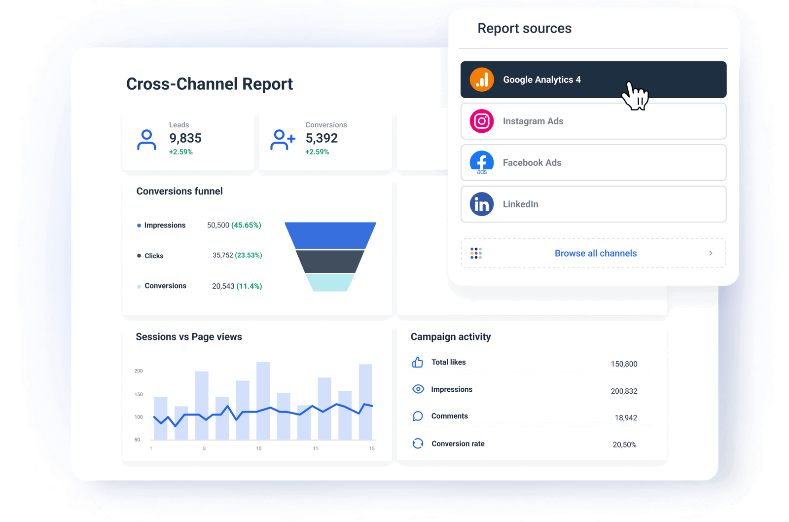 Google Analytics (GA4) Reporting Tool | Whatagraph