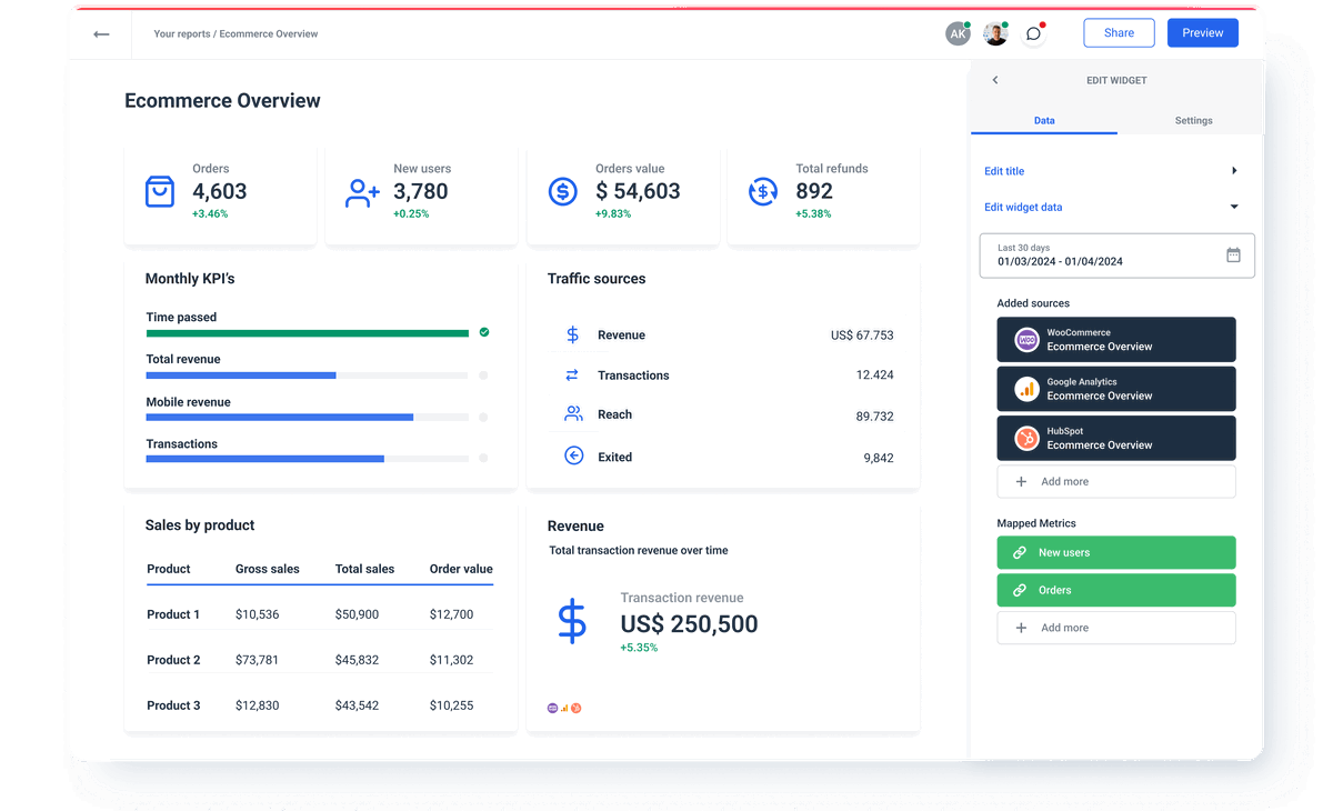Client Reporting Guide for Marketers | Whatagraph