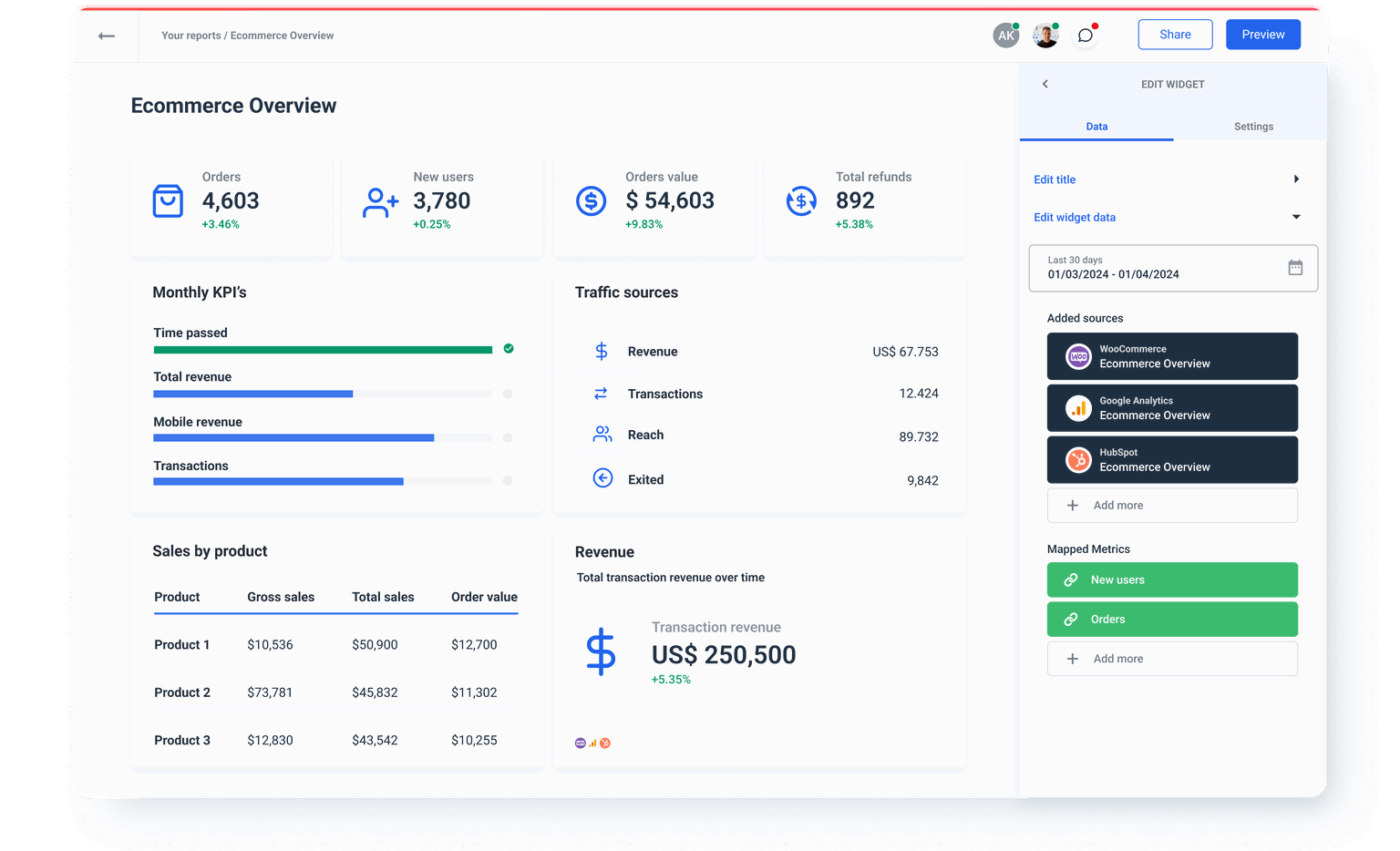 Client Reporting Guide for Marketers | Whatagraph