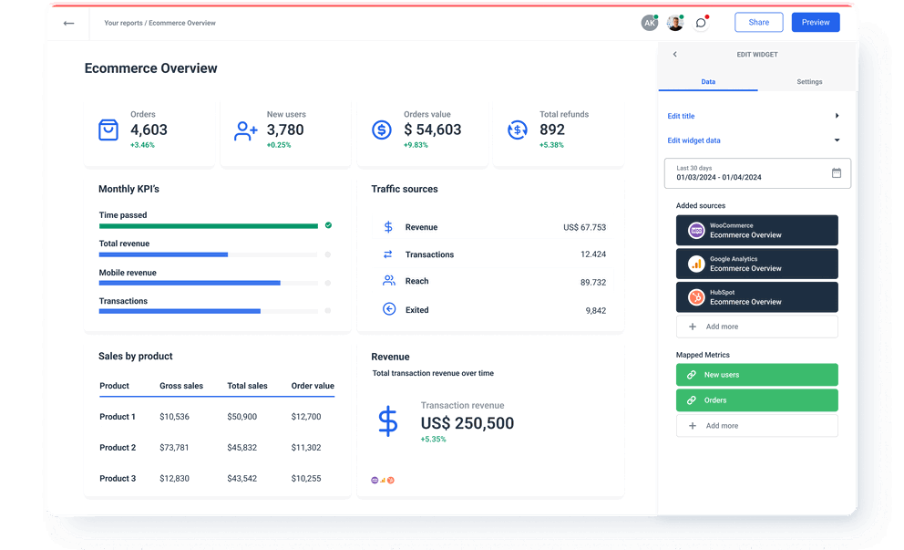 Client Reporting Guide for Marketers | Whatagraph