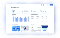 Stunning Facebook Ads Report Template for Clients | Whatagraph