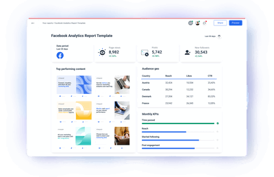 Facebook Report Template for Marketers | Whatagraph