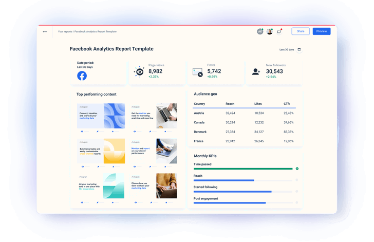 Facebook Report Template for Marketers | Whatagraph