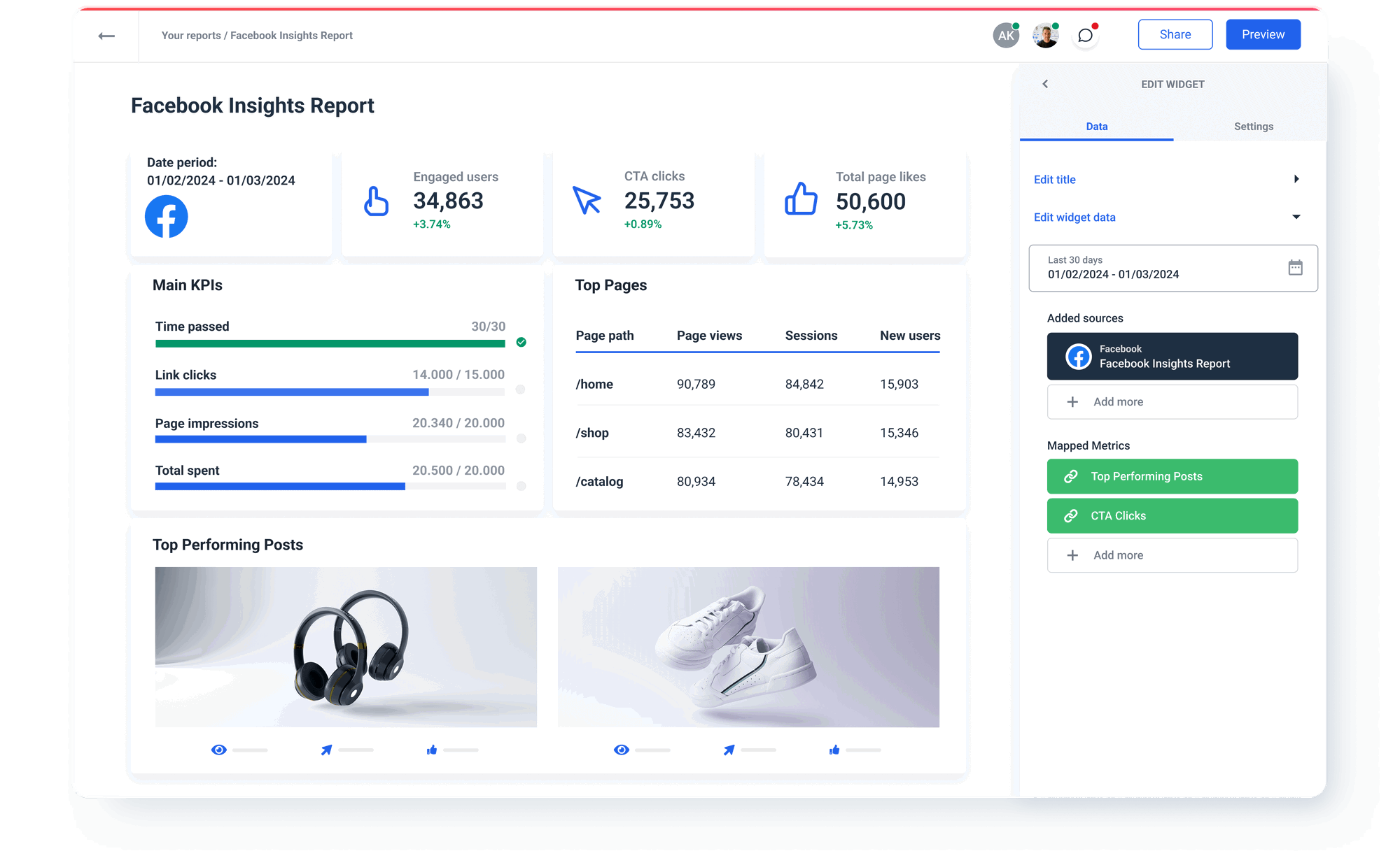 Facebook Integration - No Code Connector | Whatagraph
