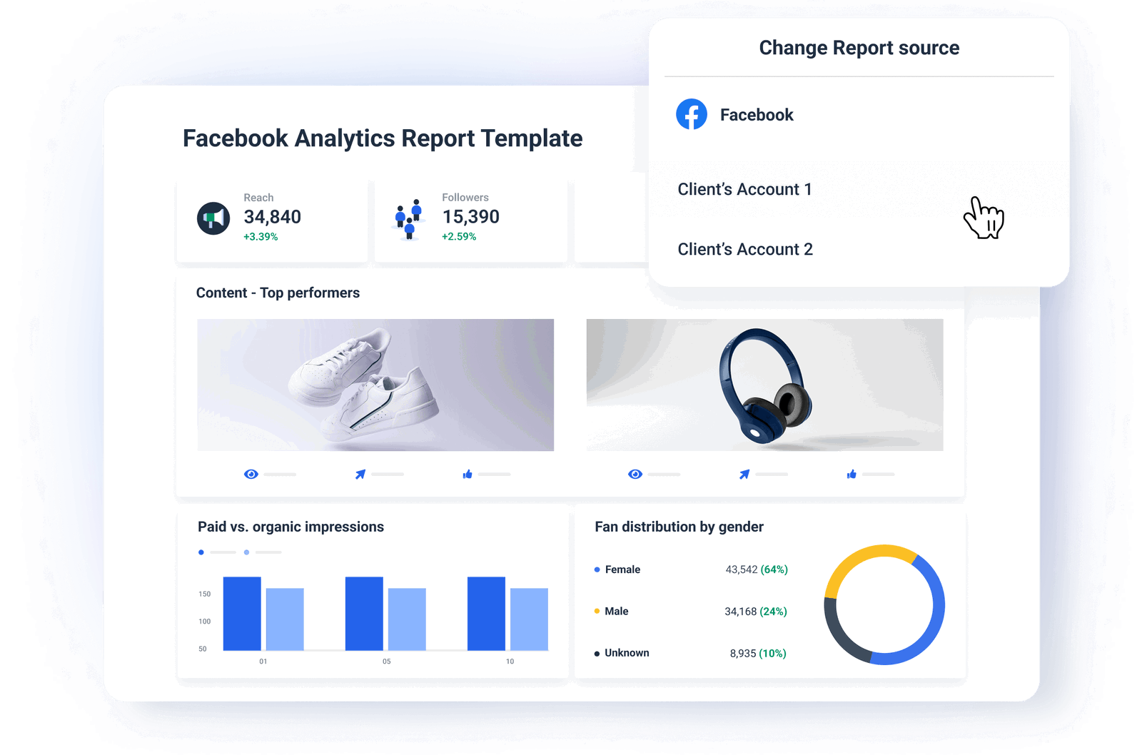 Facebook Report Template for Marketers | Whatagraph