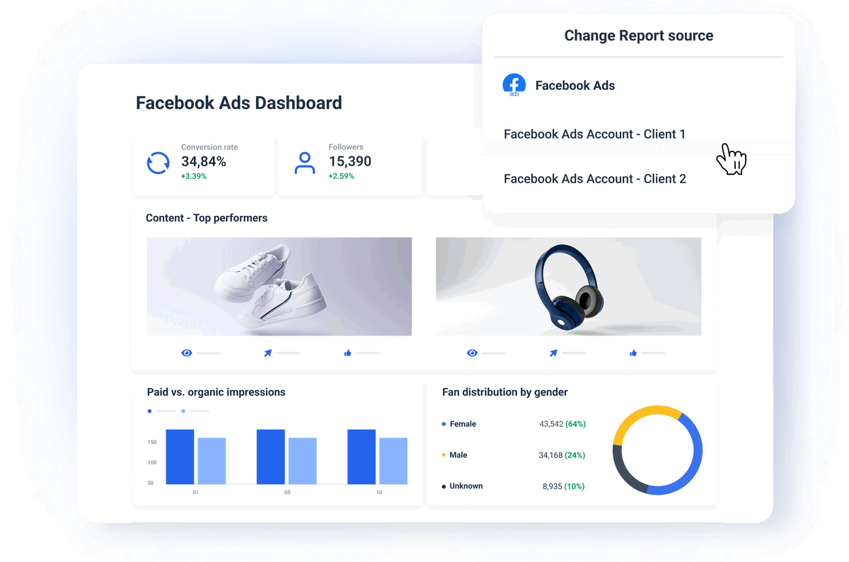 Facebook Ads Dashboard Template for Marketers | Whatagraph