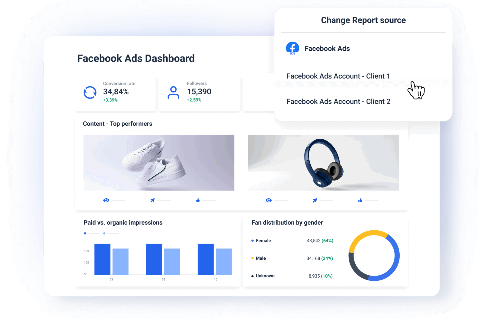 Facebook Ads Dashboard Template for Marketers | Whatagraph
