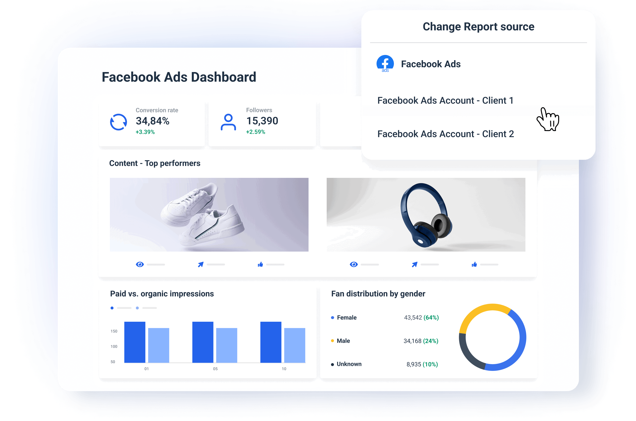 Facebook Ads Dashboard Template for Marketers | Whatagraph