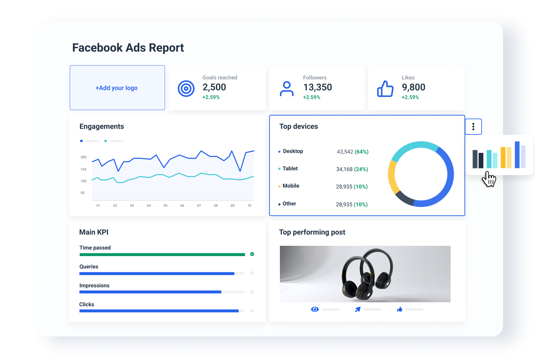 Best Facebook Ads Reporting Tool for Marketers | Whatagraph