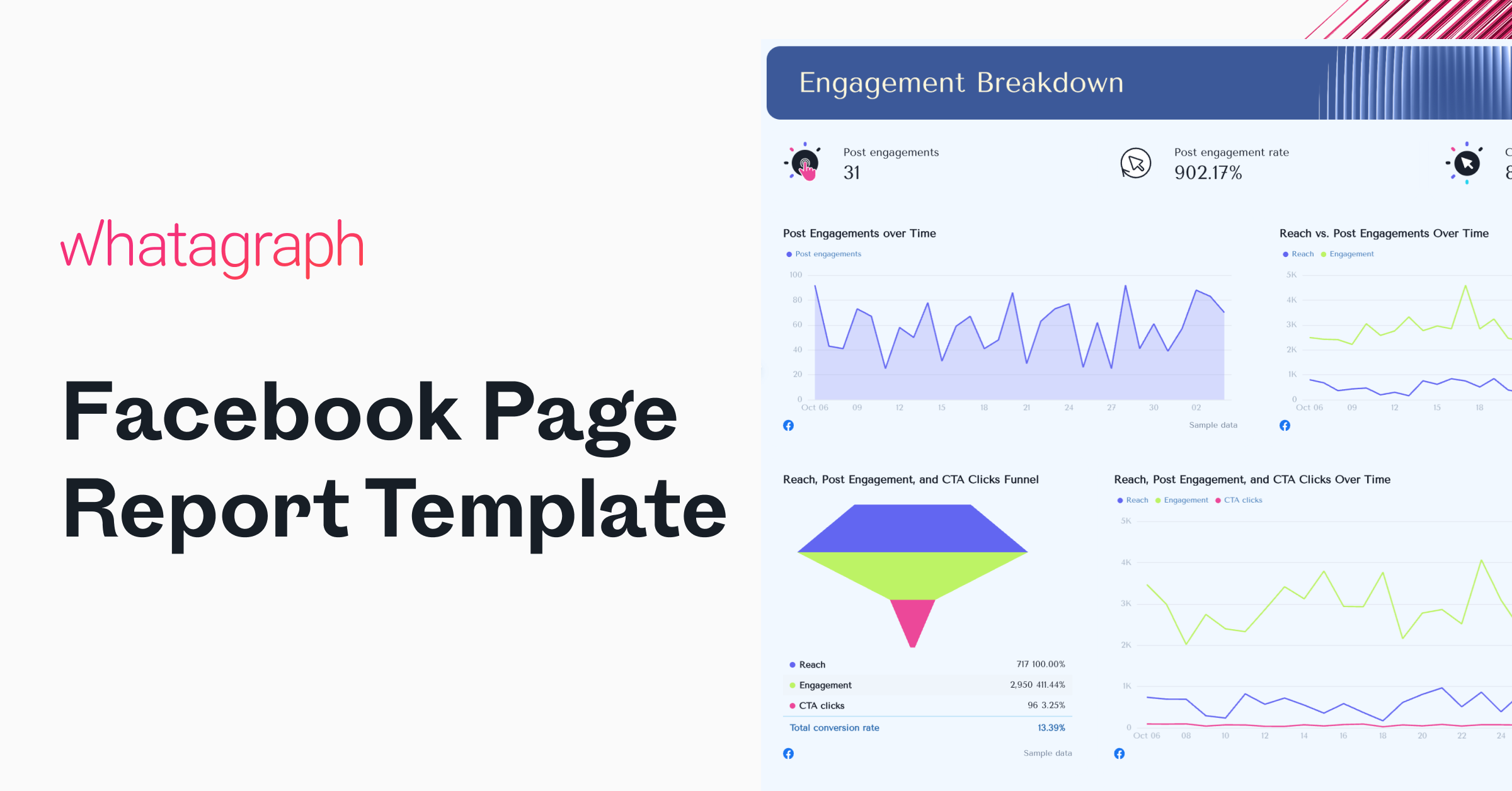 Free Facebook Page Report Template | Generate Reports in Seconds ...