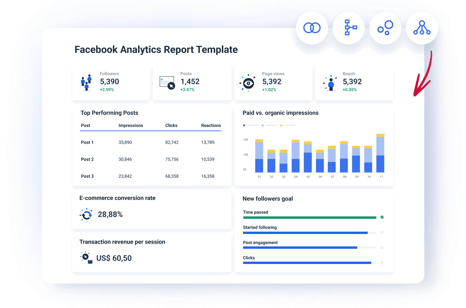 Facebook Report Template for Marketers | Whatagraph