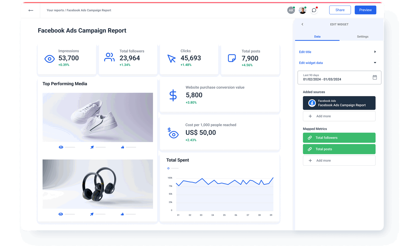Facebook Ads Integration - No Code Connector | Whatagraph