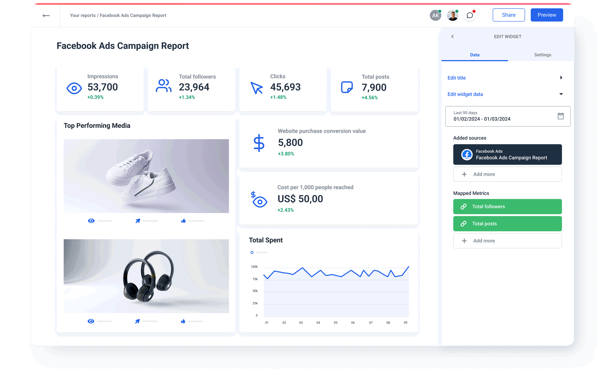 Facebook Ads Integration - No Code Connector | Whatagraph