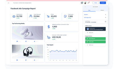 Facebook Ads Integration - No Code Connector | Whatagraph