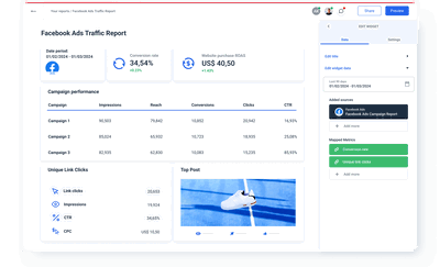 Facebook Ads Integration - No Code Connector | Whatagraph