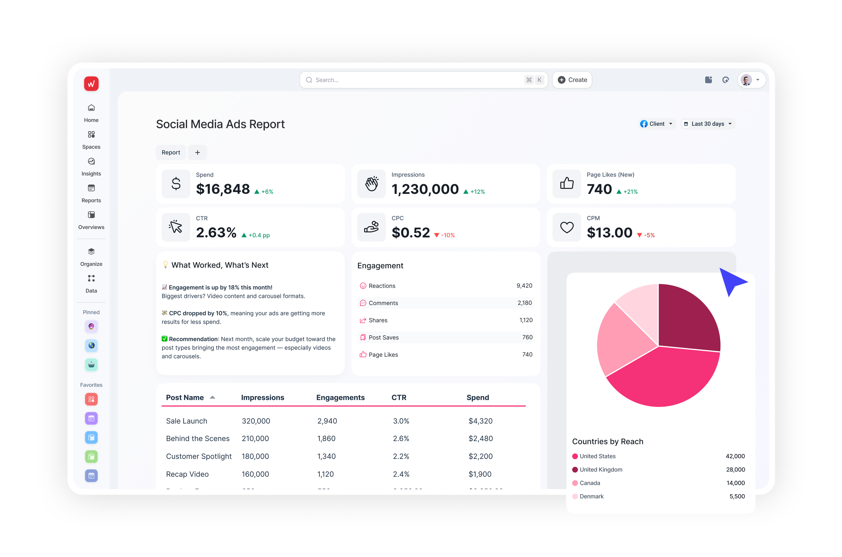 Free Social Report Generator Tool | AI That Automates Report Making ...