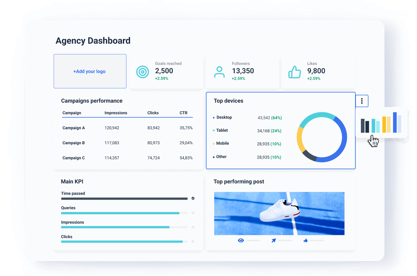 White Label Dashboard Software | Whatagraph