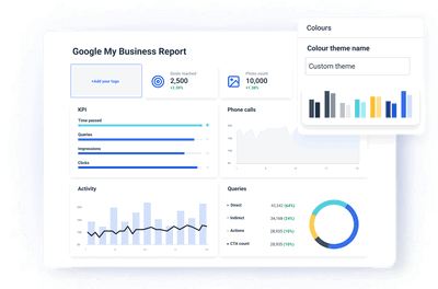 Google My Business Reporting Tool for Agencies | Whatagraph
