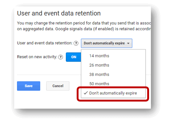 Google Analytics 4 Data Retention: Everything You Need To Know | Whatagraph
