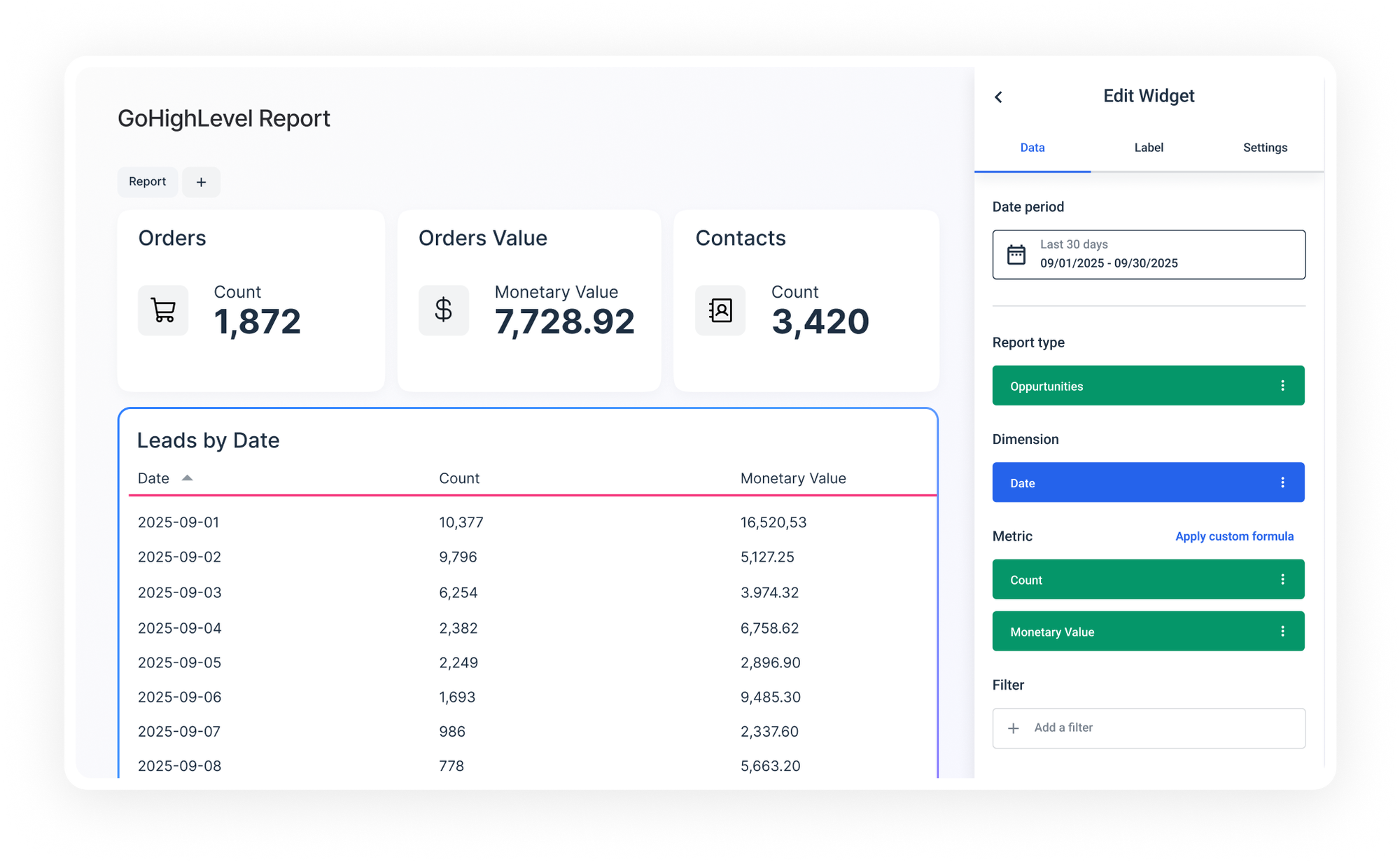 Easy, No-code GoHighLevel Integration | Whatagraph