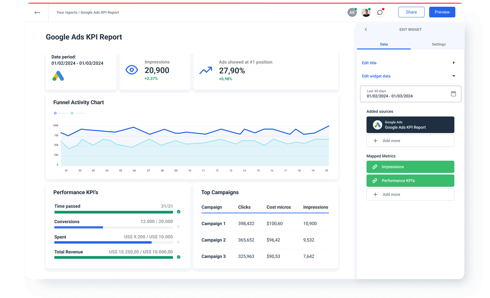 Google Ads Integration - No Code Connector | Whatagraph