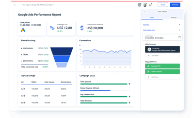 Google Ads Integration - No Code Connector | Whatagraph