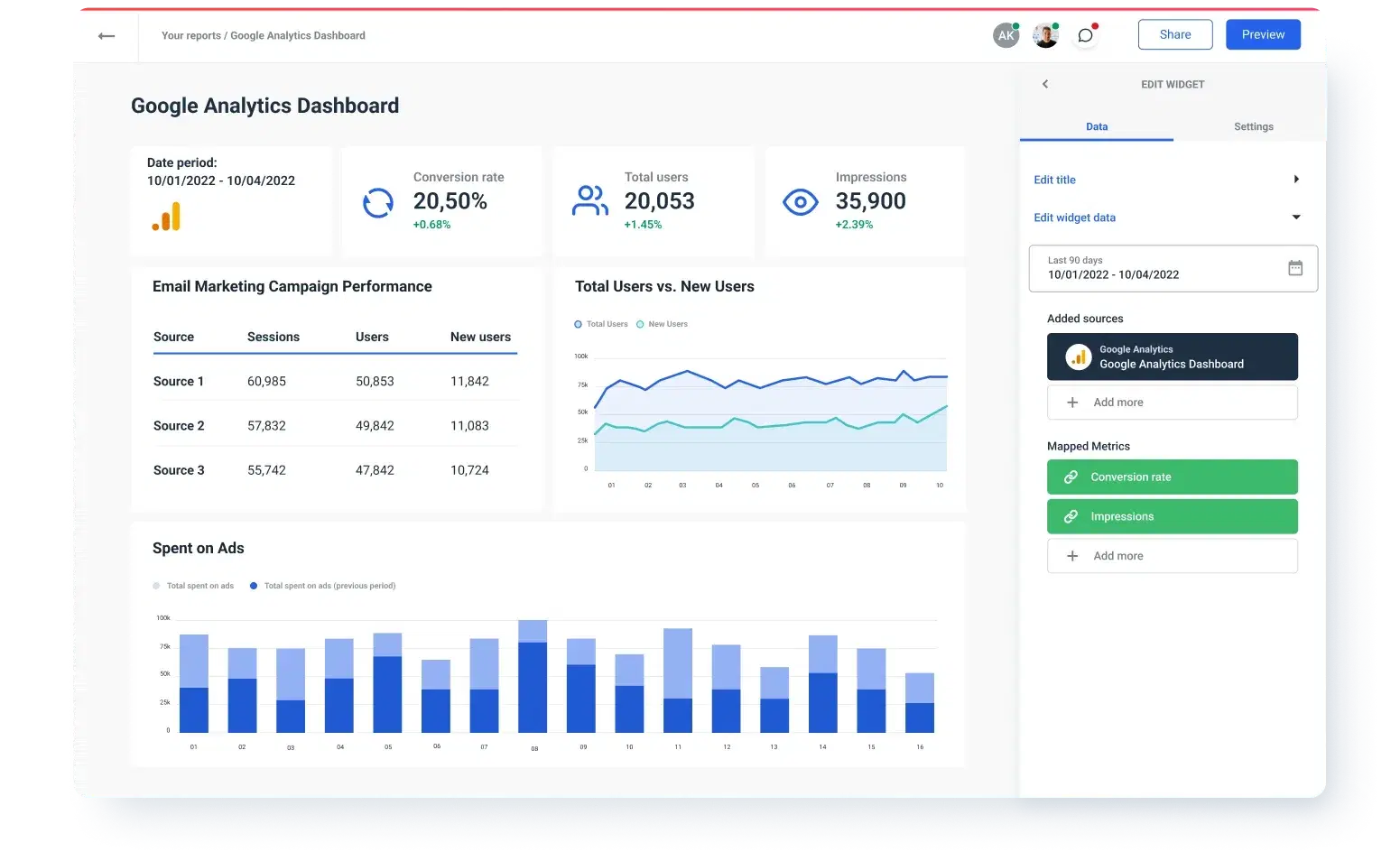 Google My Business reports and dashboards in a few clicks | Whatagraph