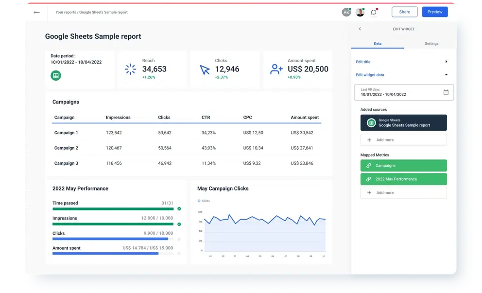 Google Sheets to bring data into your reports | Whatagraph Google Sheets to bring data into your reports | Whatagraph