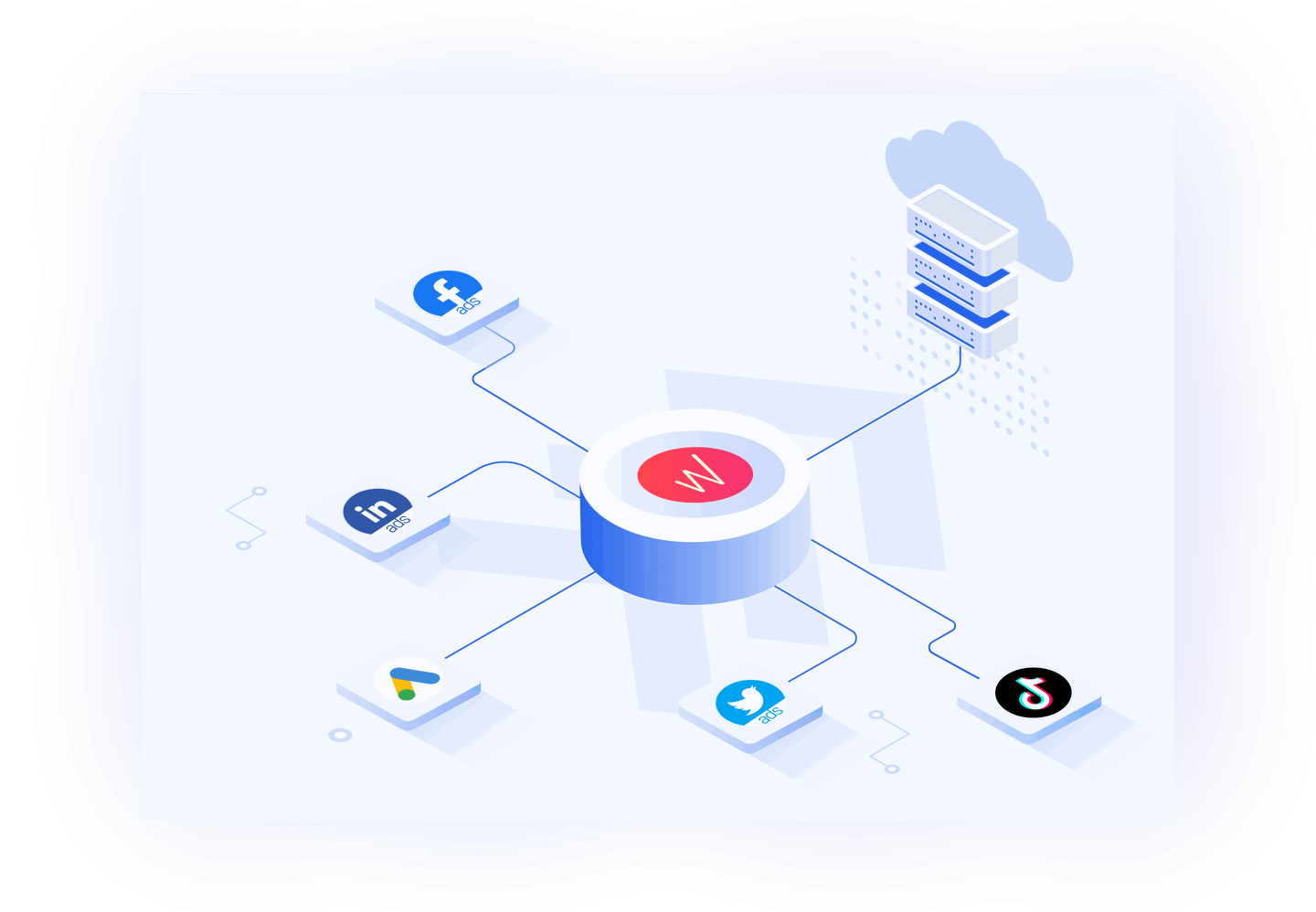 Move Data from Marketing Sources to Google BigQuery | Whatagraph