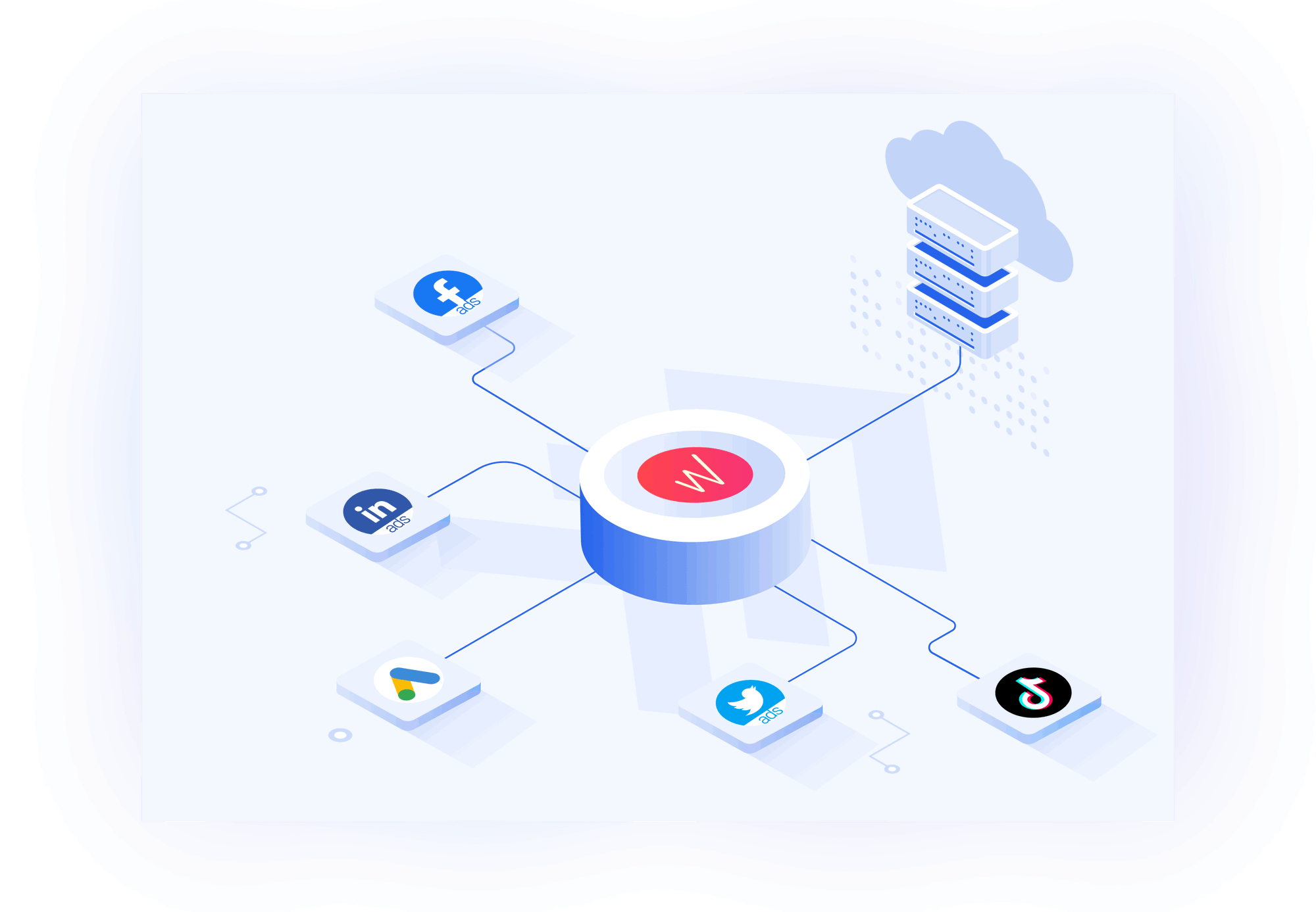 Transfer Marketing Data to Google BigQuery | Whatagraph