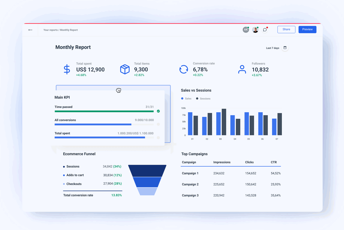 Drag and Drop Report Builder | Whatagraph