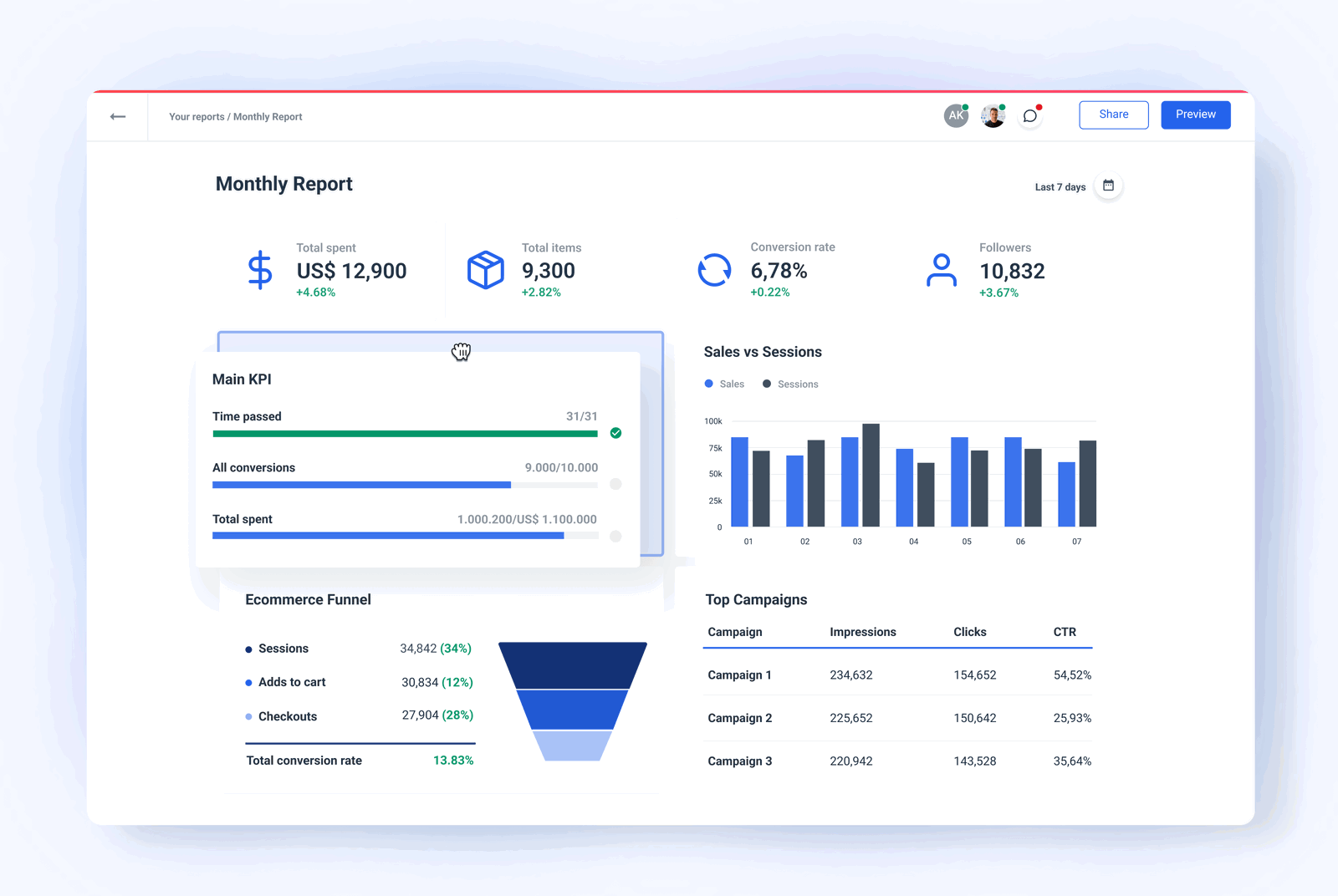 Try our Powerful Drag-and-Drop Report Builder | Whatagraph