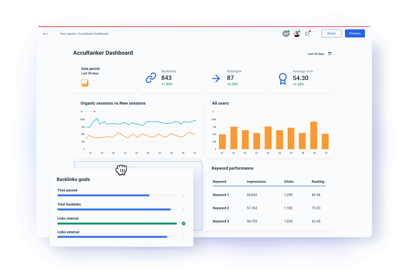 AccuRanker Dashboard and Reporting Software for Marketers | Whatagraph