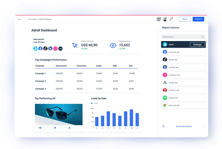 Try our Adroll Dashboard Template for Marketers | Whatagraph