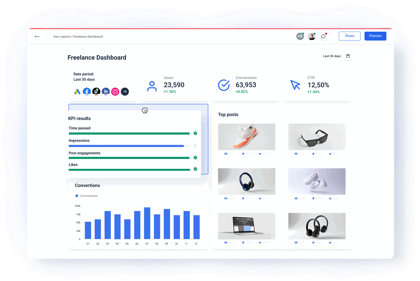 Discover the Ultimate Freelance Dashboard | Whatagraph