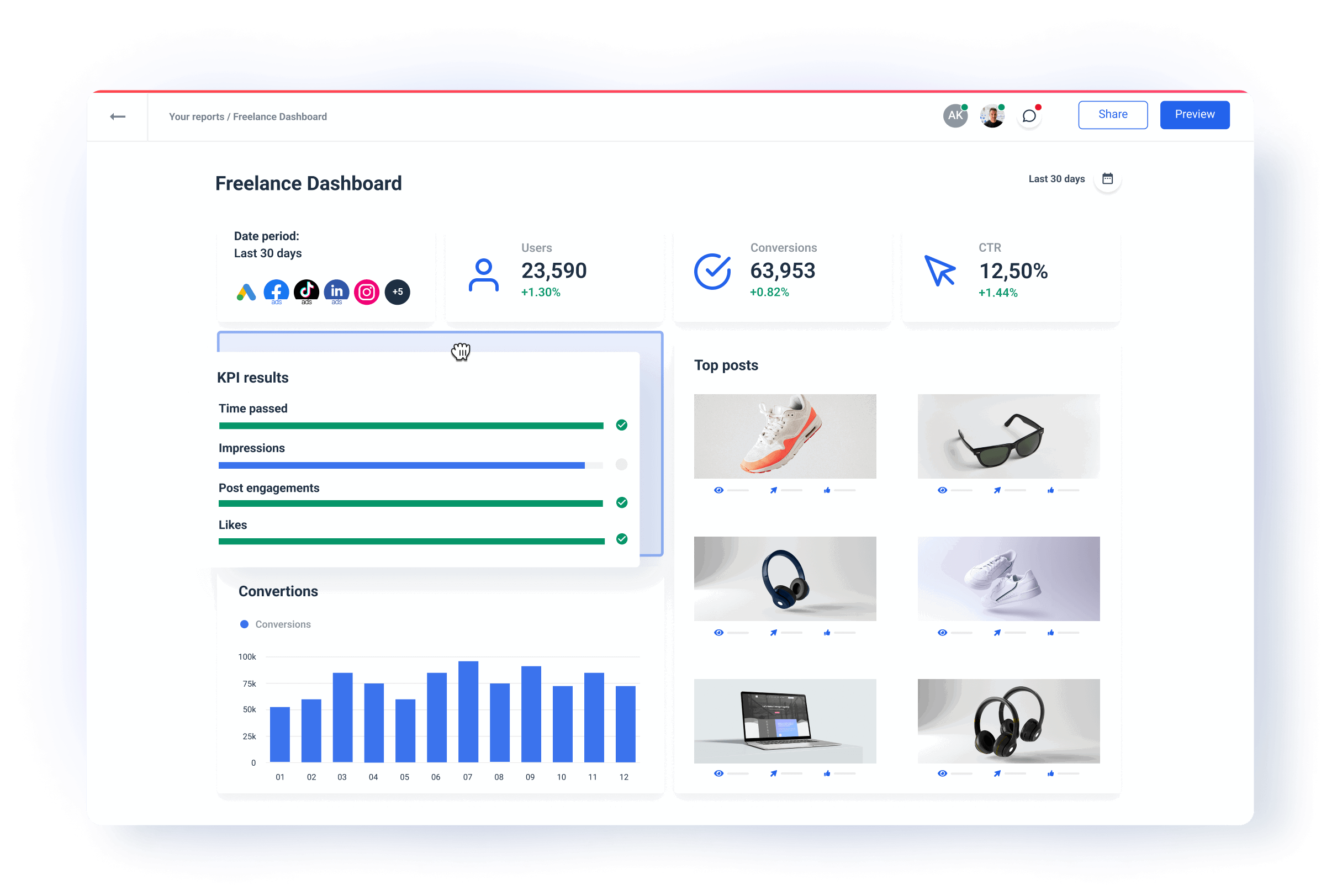 Discover the Ultimate Freelance Dashboard | Whatagraph