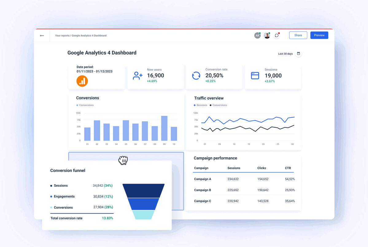 Grab Our Google Analytics 4 (GA4) Dashboard | Whatagraph