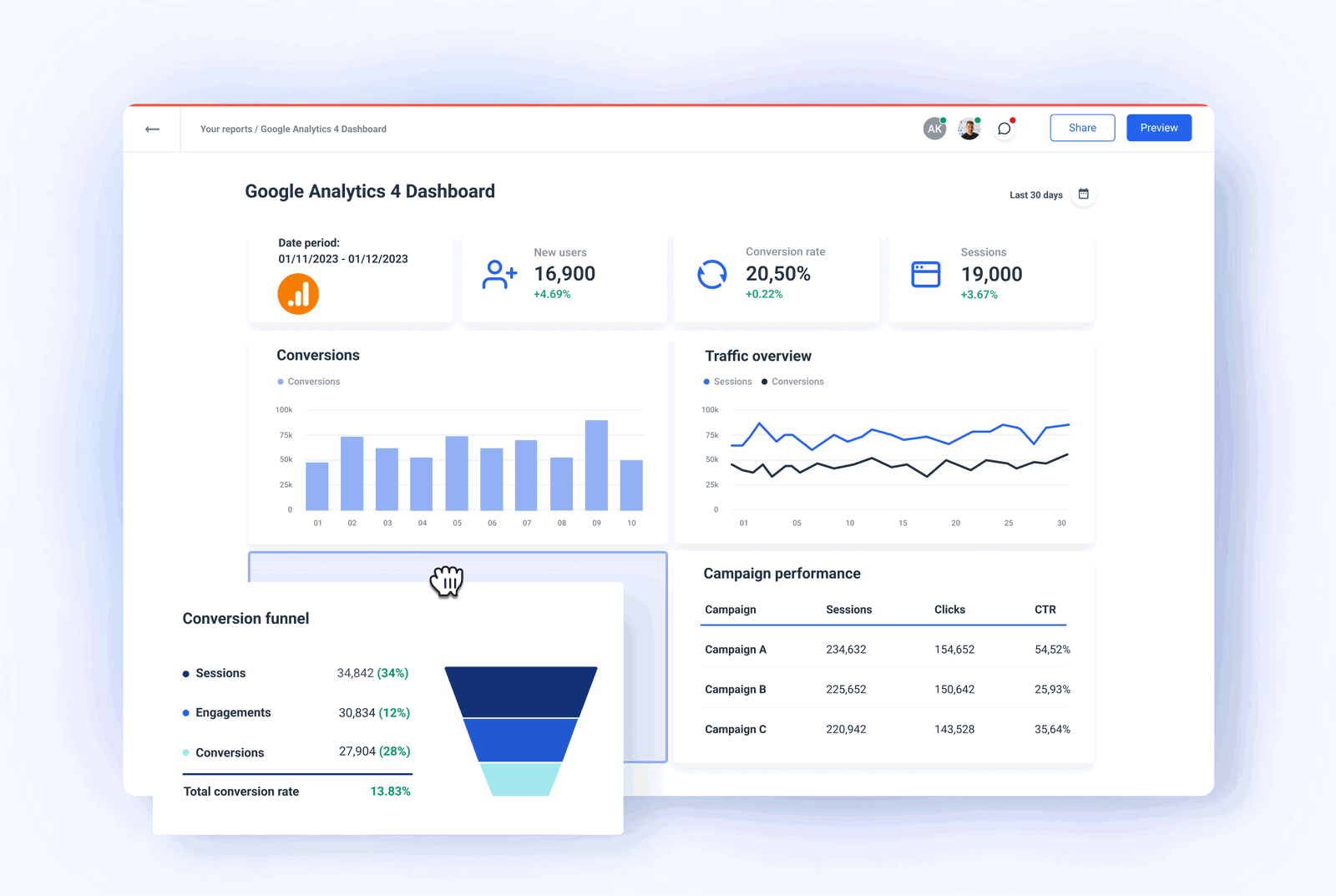 Grab Our Google Analytics 4 (GA4) Dashboard | Whatagraph