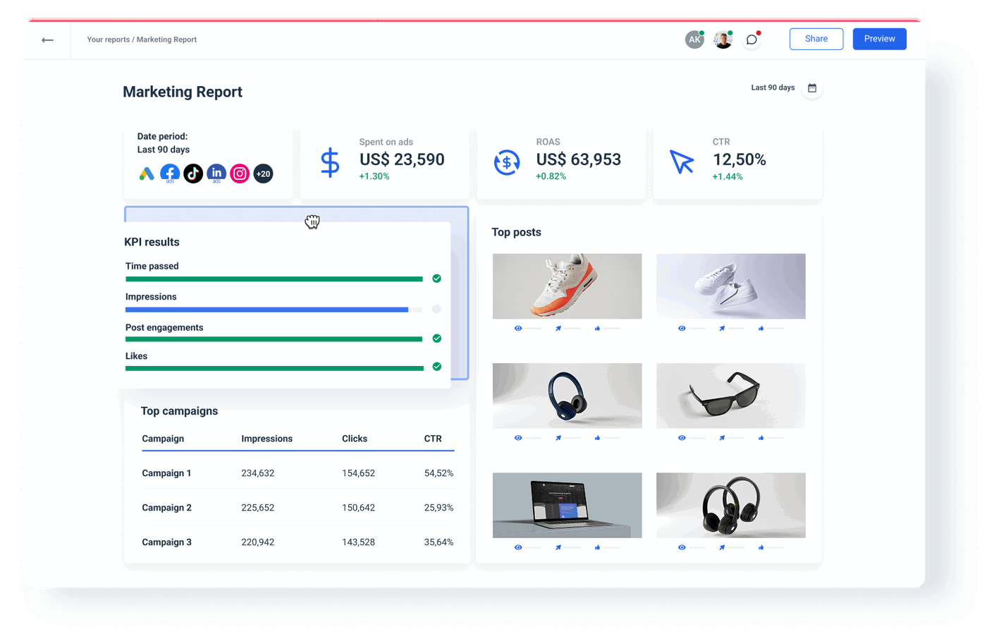 Ultimate Marketing Reporting Software for Agencies | Whatagraph