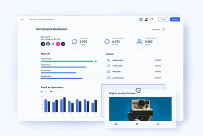 Best Performance Dashboard for Your Agency | Whatagraph